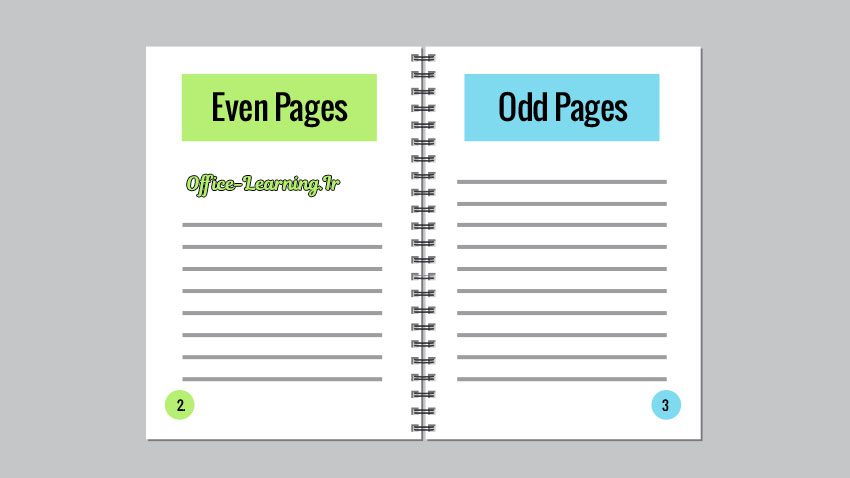 ایجاد سربرگ-پا برگ صفحات زوج و فرد-Header-Footer Odd Even Pages - وب ...